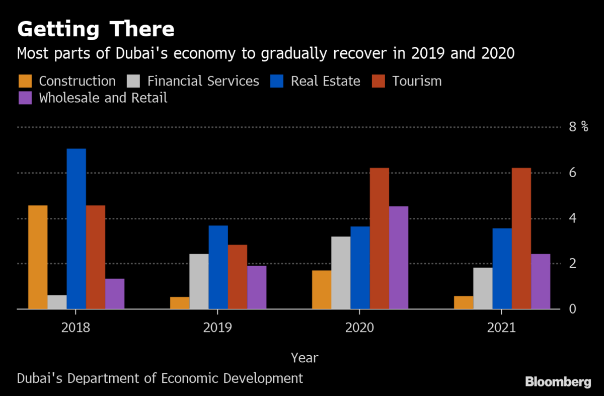OERLive | Business News | Analyses | Lifestyle