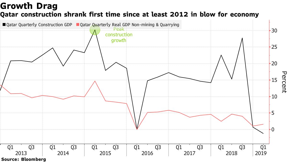 OERLive | Business News | Analyses | Lifestyle