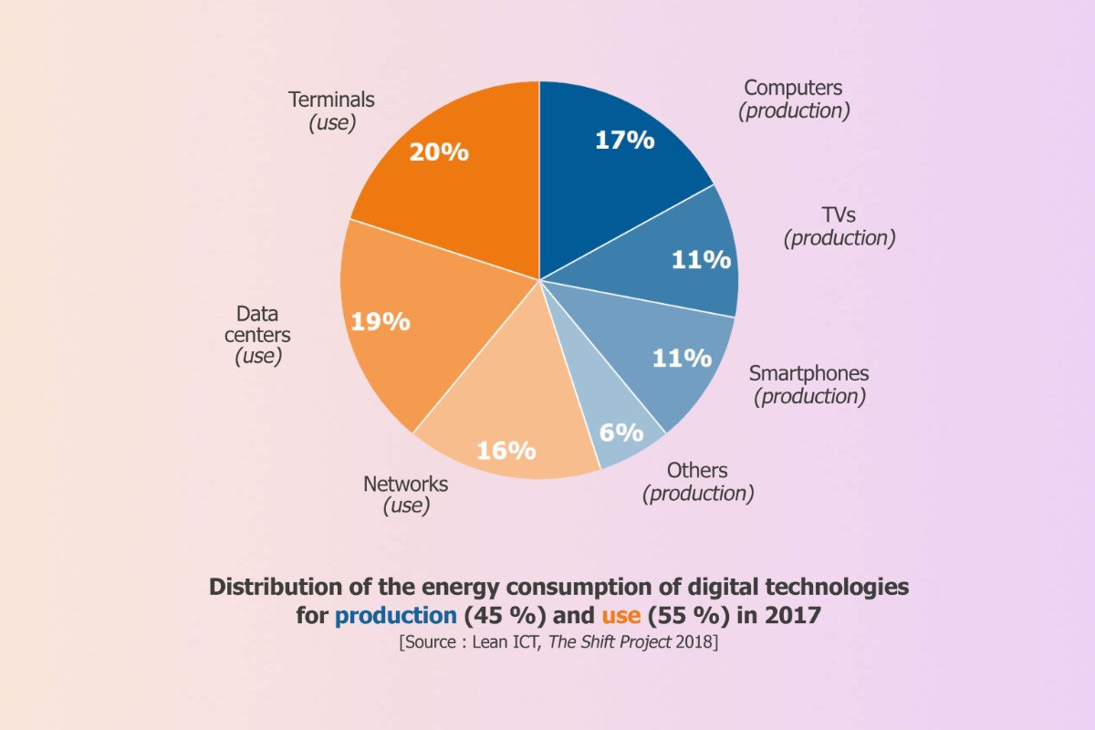 OERLive | Business News | Analyses | Lifestyle