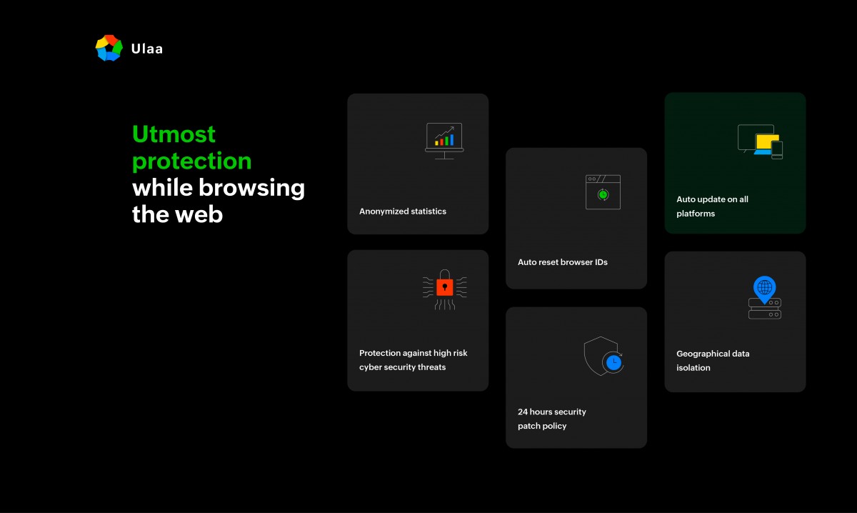 Zoho Launches Privacy-Forward Web Browser 'Ulaa' To Enable Secure ... Zoho Launches Privacy-Forward Web Browser 'Ulaa' To Enable Secure ...